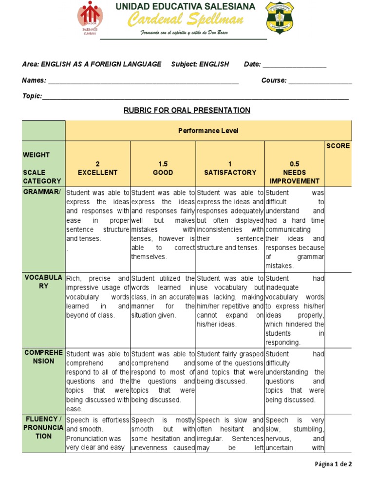 RUBRIC Oral Presentation | PDF | Speech | Vocabulary