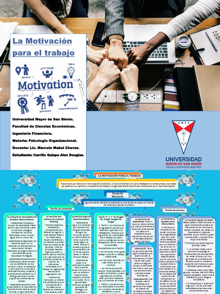 Mapa Conceptual de La Motivación para El Trabajo Por Carrillo Quispe Alex Douglas | PDF ...