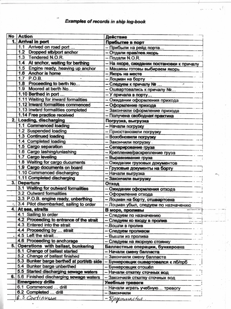 Fill Up Deck Log Book | PDF