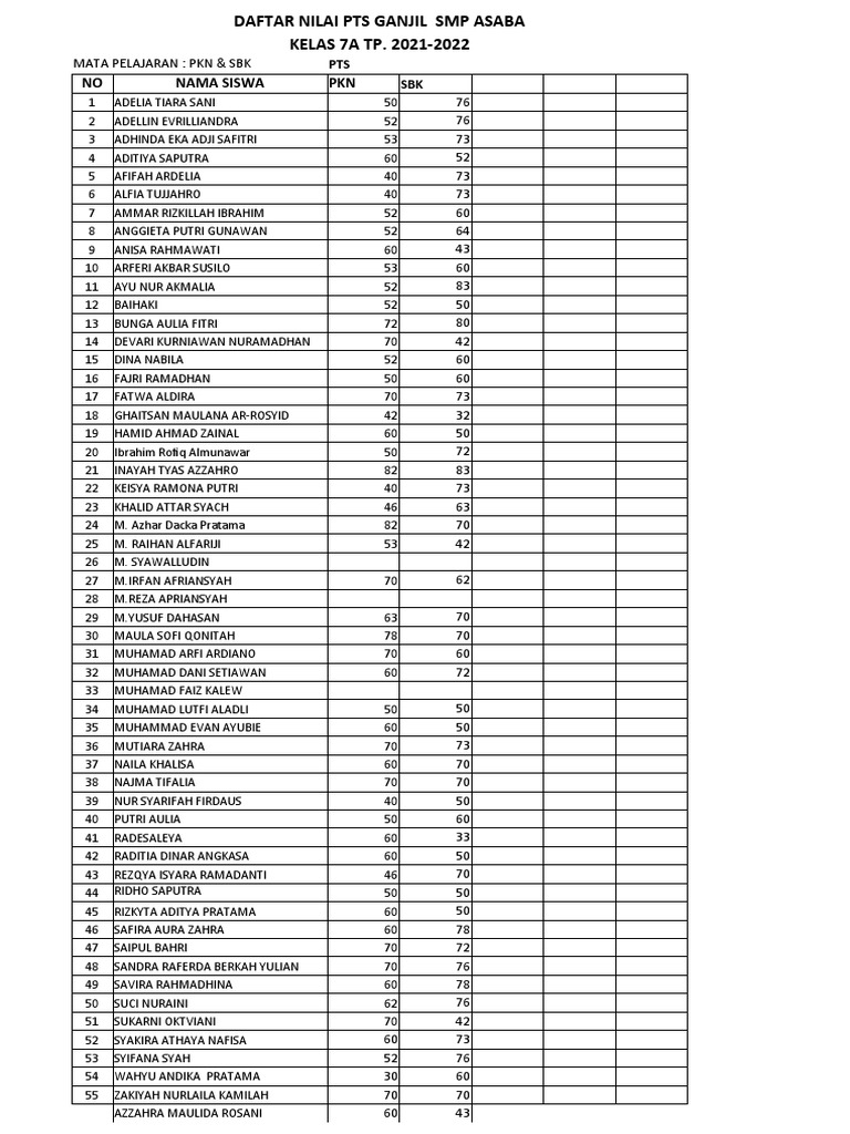 Format Nilai................ PTS-1 | PDF