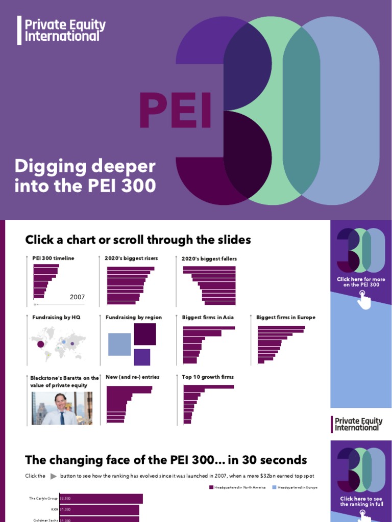 Digging Deeper Into The PEI 300 | PDF | Private Equity | The Blackstone ...