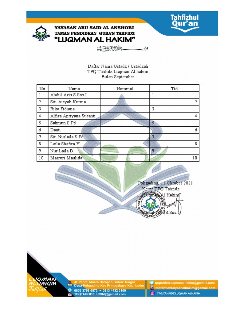 Daftar Nama Ustadz Gaji | PDF