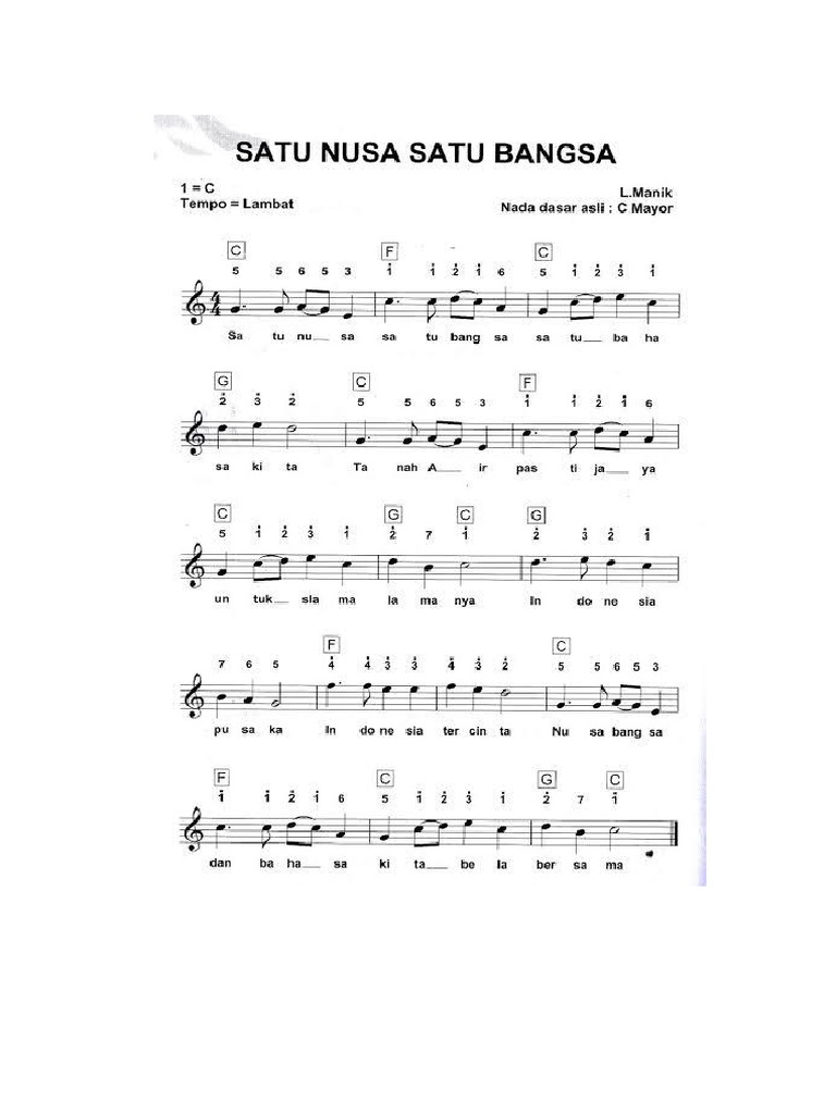 Analis Musik - Danu Baskara | PDF
