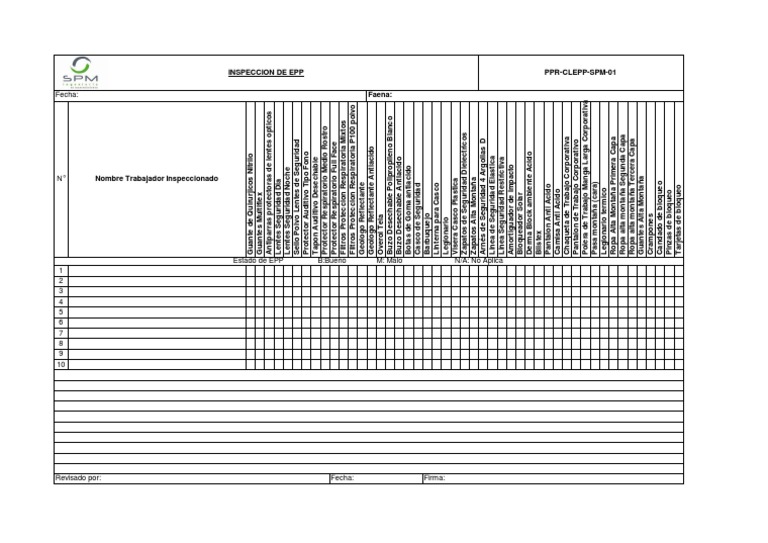 Check List Epp | Descargar gratis PDF | Ropa | Equipo deportivo