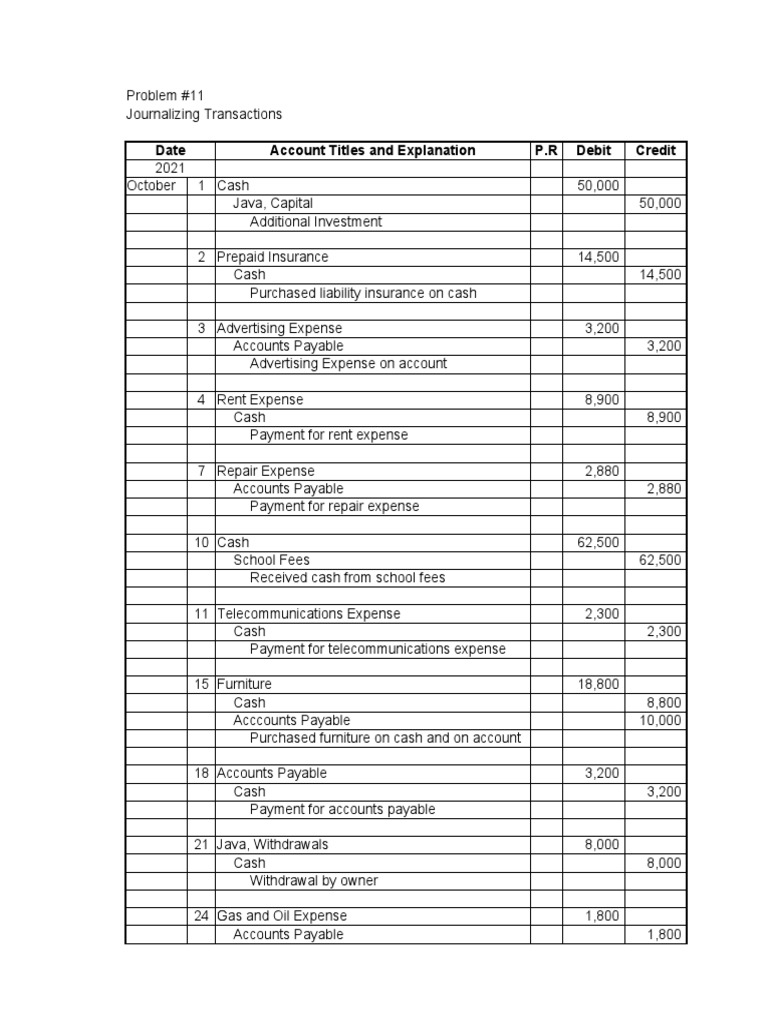 C3 - Problem 11 - Journalizing Transactions | PDF | Expense | Business