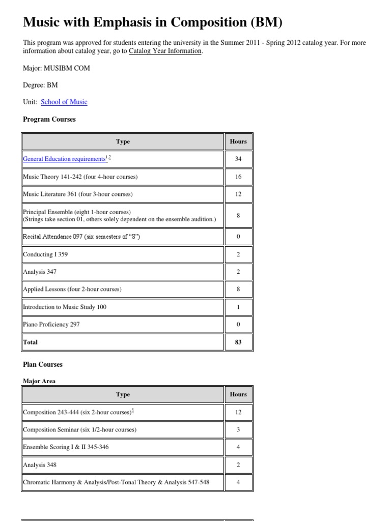 Music With Emphasis in Composition - BM | Download Free PDF | Course ...