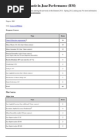 UofL Graduation Honors Requirements | PDF