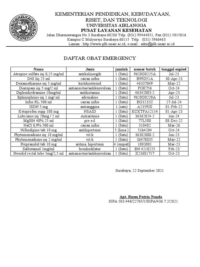 Daftar Obat Emergency | PDF