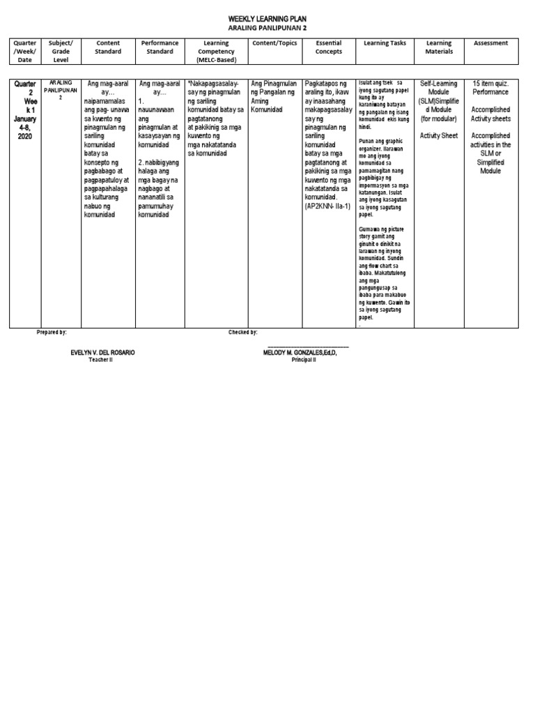 Weekly Learning Plan Ap2 q2 Wk1 | PDF