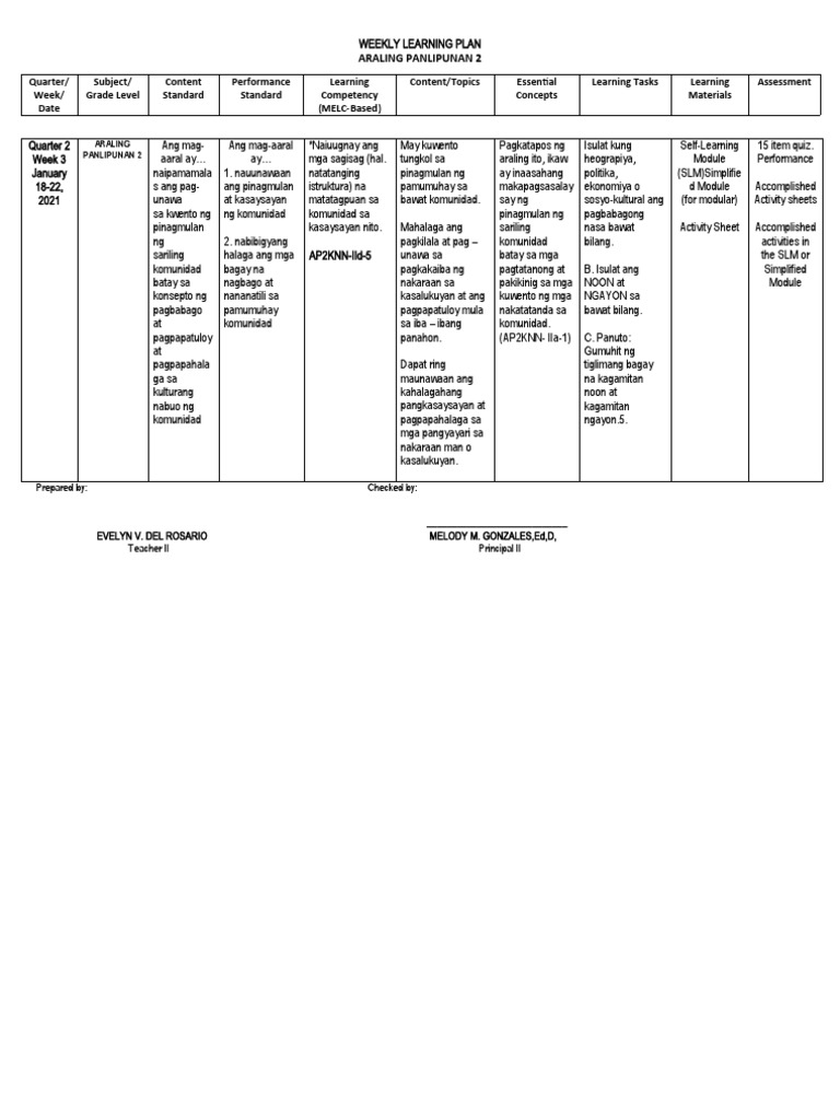 Weekly Learning Plan Ap2 q2 Wk3 | PDF