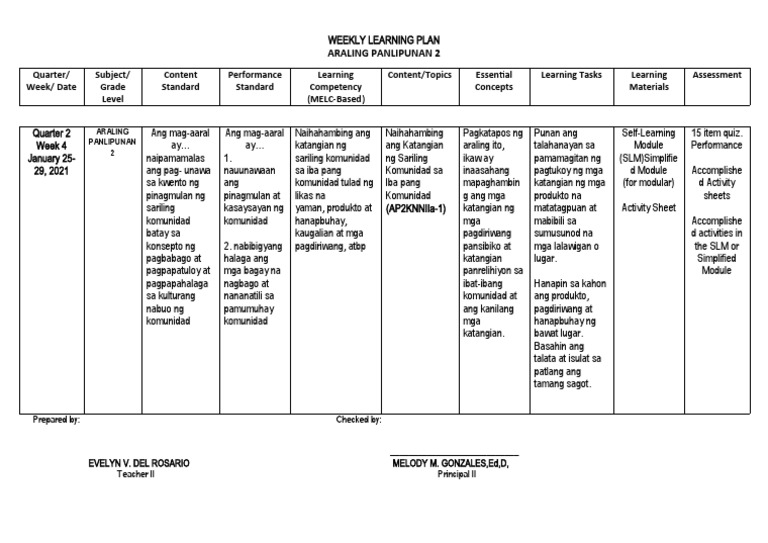 Weekly Learning Plan Ap2 q2 Wk4 | PDF
