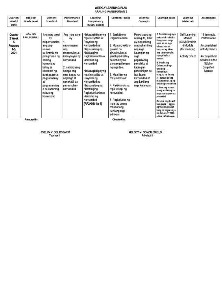 Weekly Learning Plan Ap2 q2 Wk5 | PDF