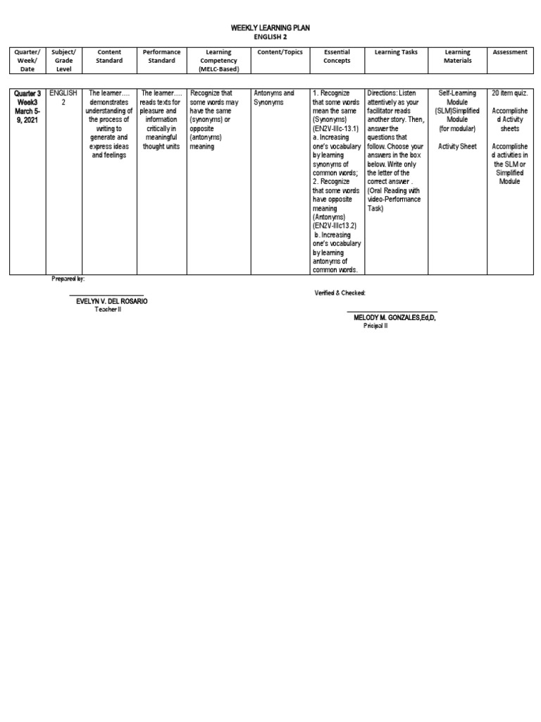 Weekly Learning Plan English2 q3 Wk3 | PDF | Learning | Vocabulary