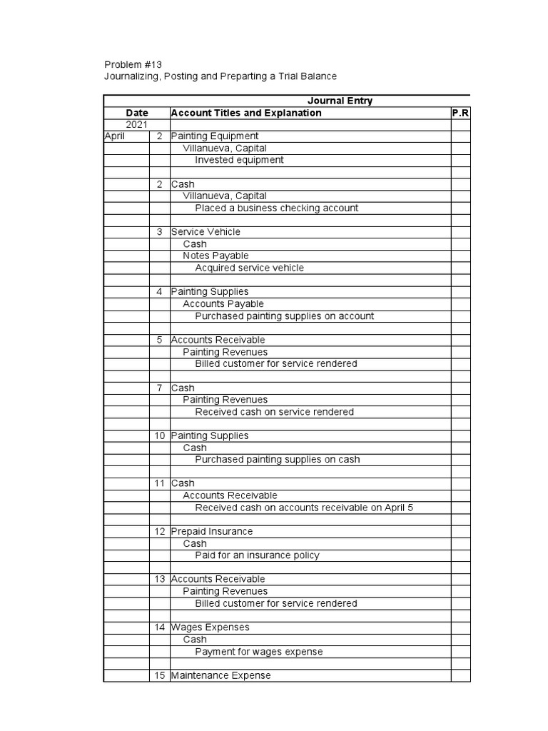C3 - Problem 13 - Journalizing, Posting and Preparing A Trial Balance | PDF | Expense | Debits ...