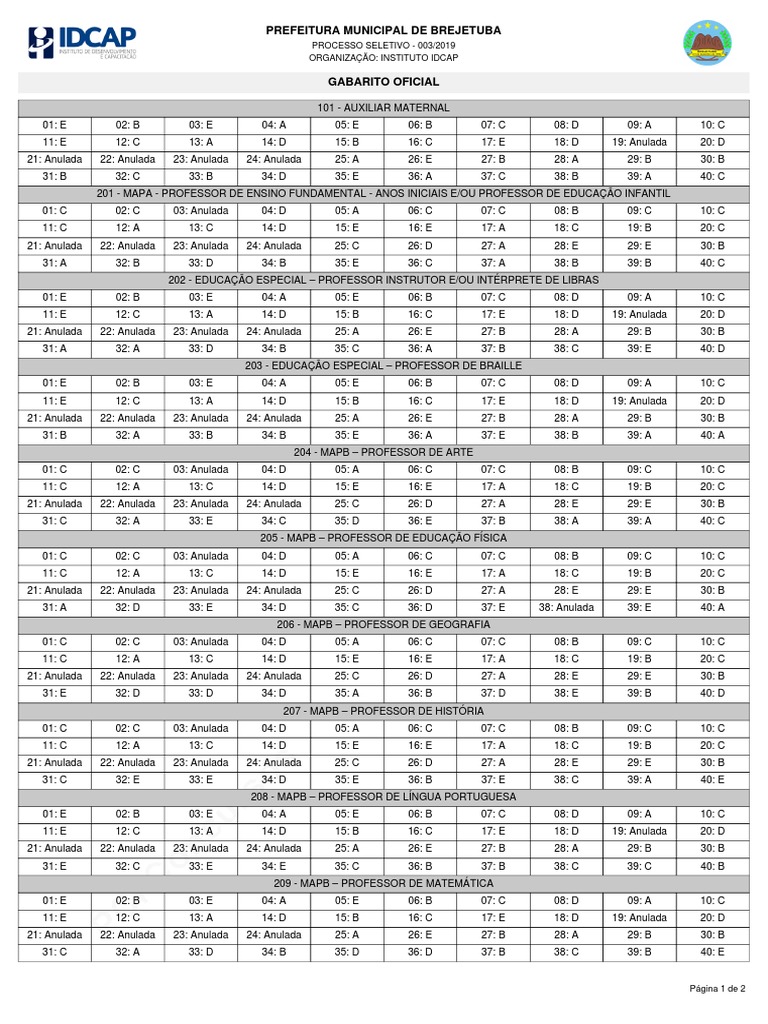 Prova III - Gabarito | PDF | Métodos e Materiais de Ensino