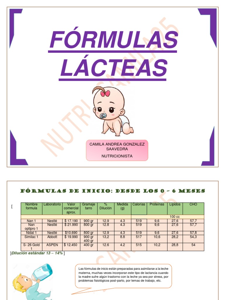 Formulas Lacteas @NUTRI | PDF | Leche | Nutrición