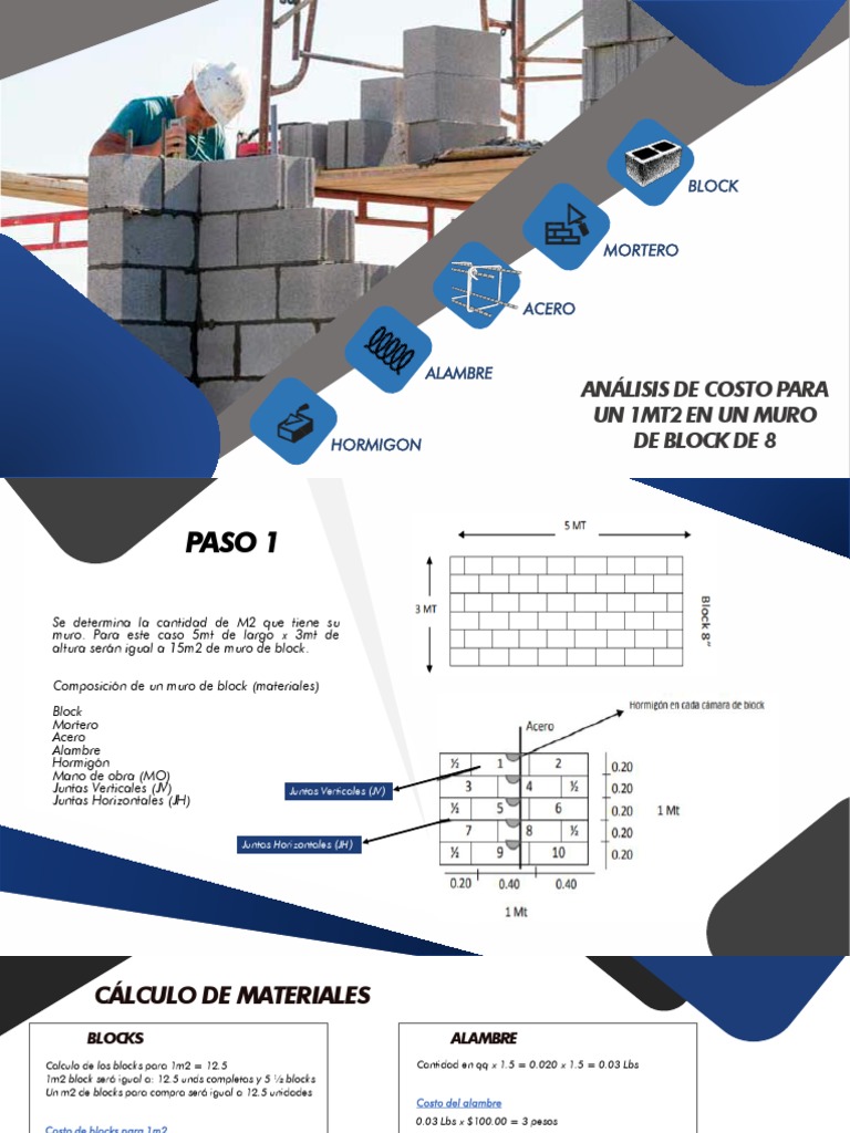 ANÁLISIS DE COSTO PARA UN 1MT2 EN UN MURO DE BLOCK DE 8 | PDF | Hormigón | Construyendo tecnología