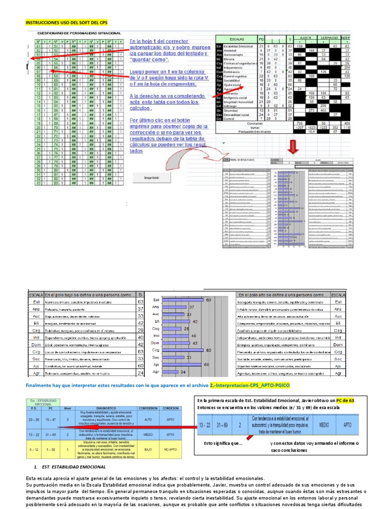 Interpretación de Resultados CPS | PDF