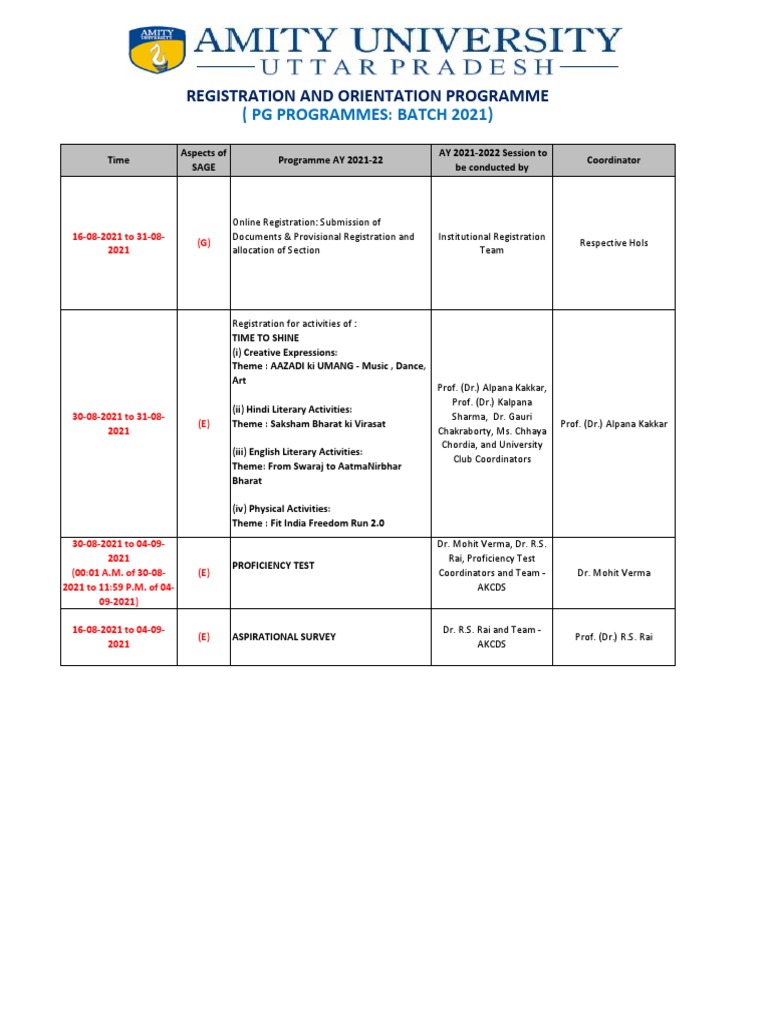 PG Orientation Programme Schedule 2021 | PDF | Academia | Learning