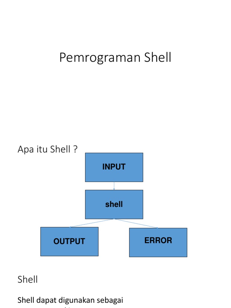 Pemrograman Shell | PDF