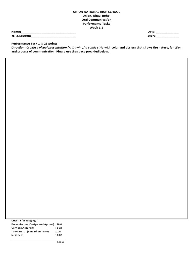 Oral Com Performance Tasks Week 1-4 | PDF | Human Nature | Mental Processes