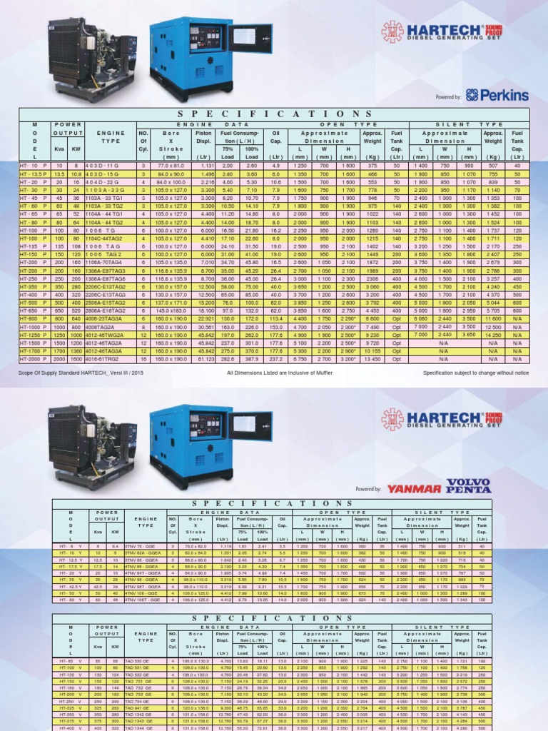 Catalogue Hartech Genset | PDF | Engines | Rotating Machines