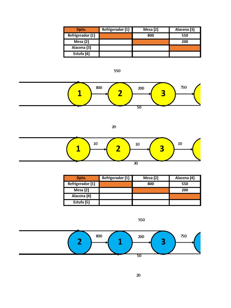 EF - Ingeniería de Métodos 2 - Cornejo La Cunza George Kenneth | PDF ...