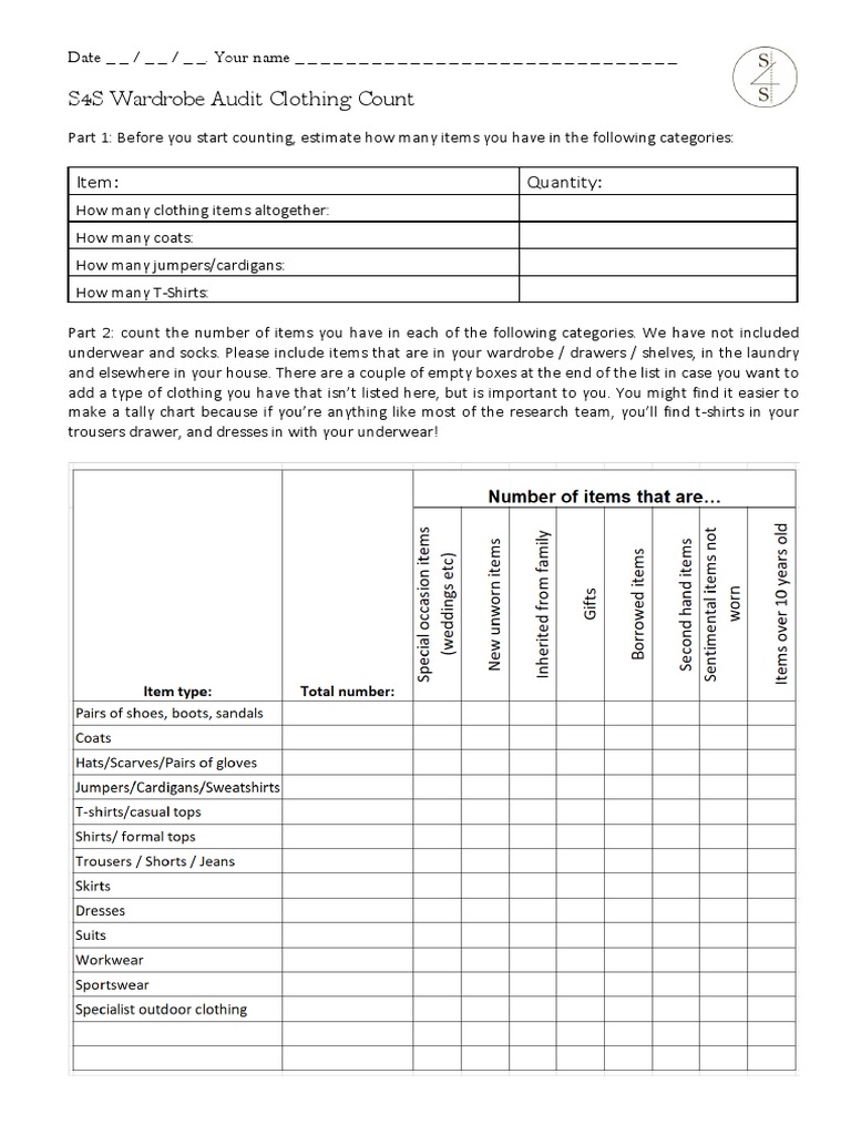 S4S Wardrobe Audit Clothing Count: Item: Quantity | PDF | Clothing