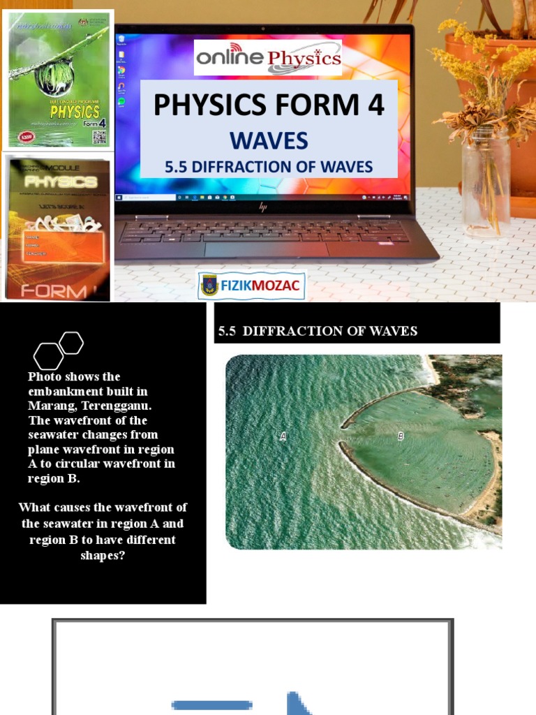 5.5 Diffraction of Waves 2021 | PDF | Diffraction | Wavelength