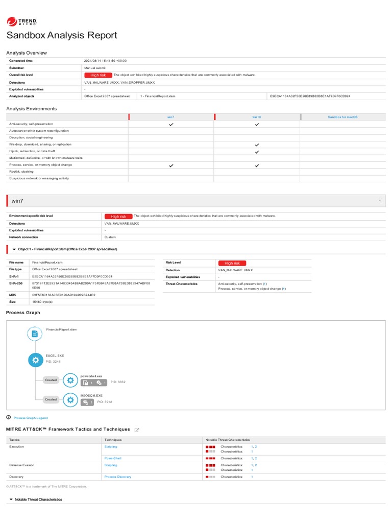 Sandbox Analysis Report: A N A L y S I S O V e R V I e W | PDF ...
