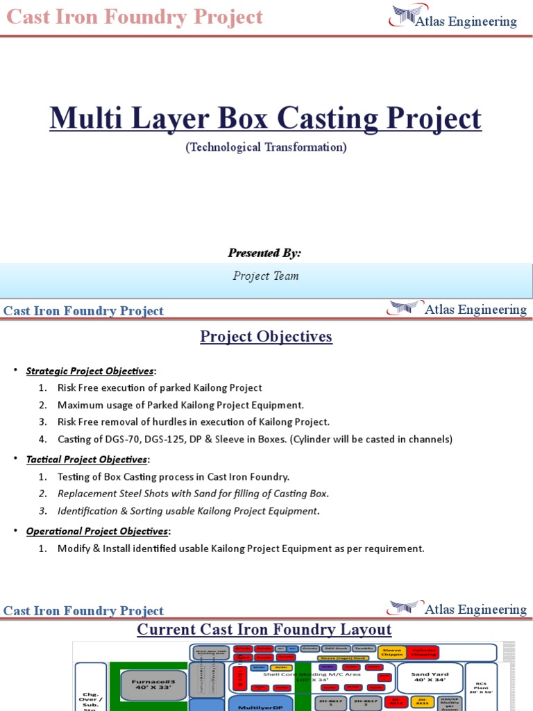 Cast Iron Foundry Project Overview | PDF | Foundry | Casting