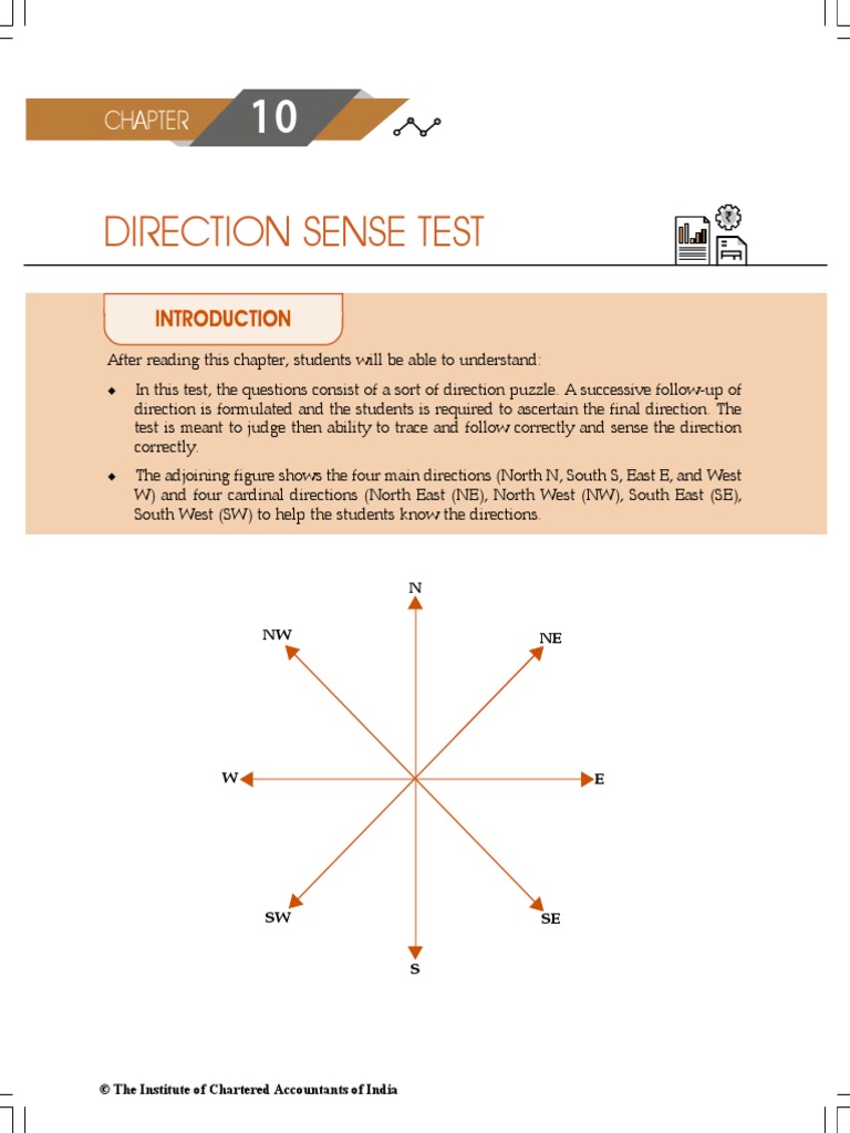 Direction Sense Test: © The Institute of Chartered Accountants of India ...
