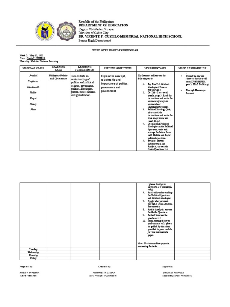 Module 2 Work Week Home Learning Plan POLGOV 2ND Semester Q1 | PDF | Educational Psychology ...