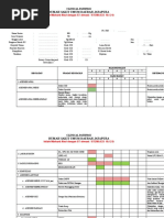 PPK Ves Atau PVC-2 | PDF