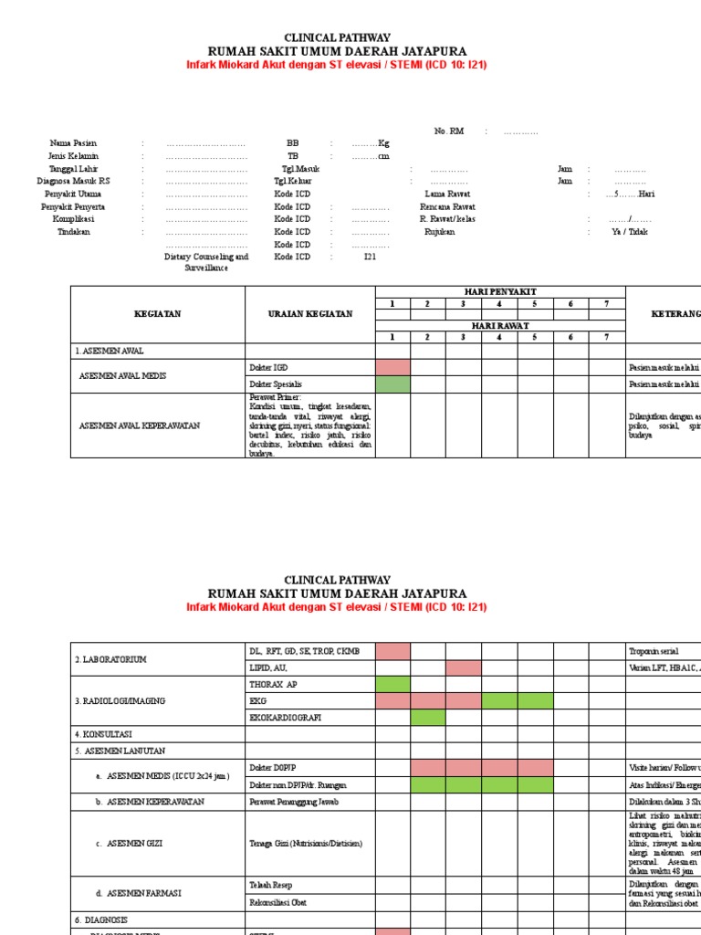 Clinical Pathway Stemi | PDF