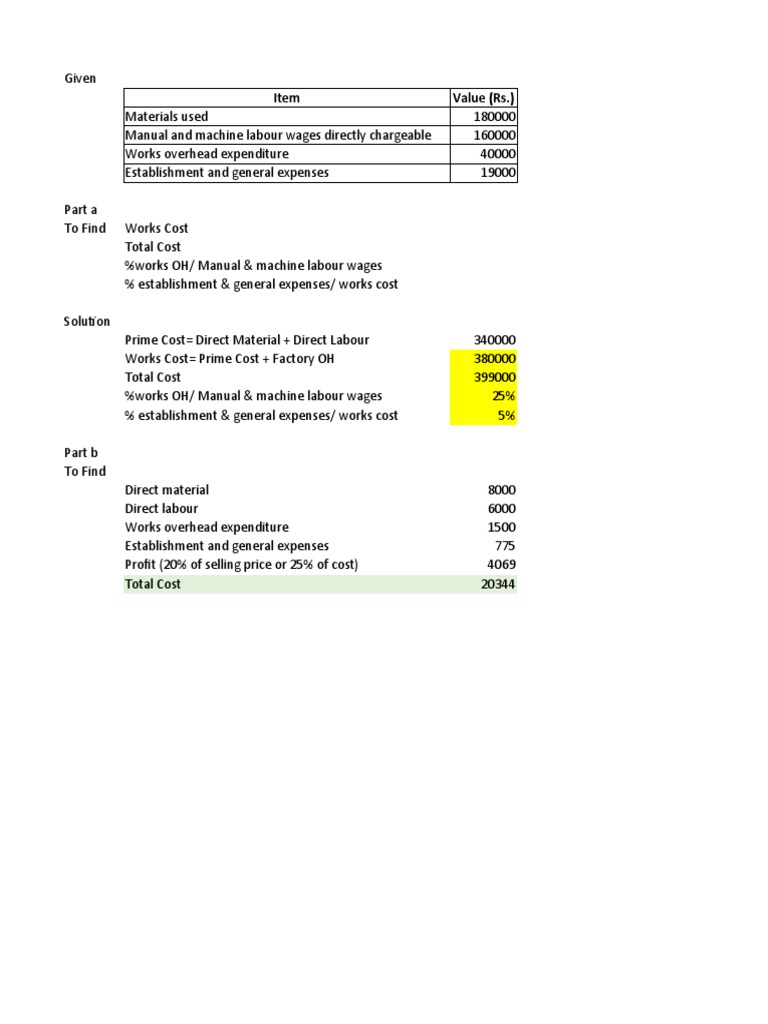 CMA Assignment Problem Set 1 | PDF | Cost Of Goods Sold | Cost