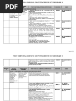 TOS Template - Word | PDF