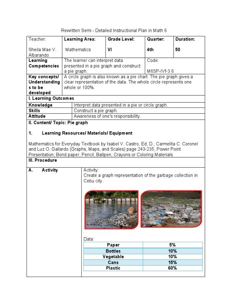 Corrected Copy 2 IPLAN in Math 1 | PDF | Chart | Percentage