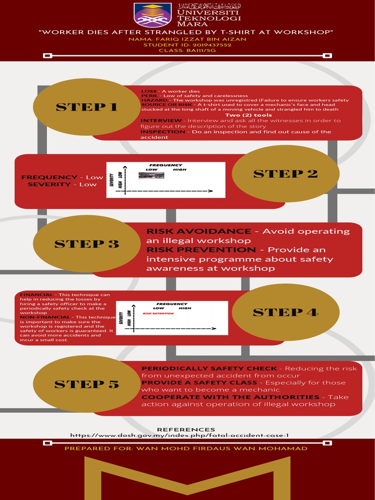 Ins200 - Risk and Insurance | PDF | Risk | Occupational Safety And Health