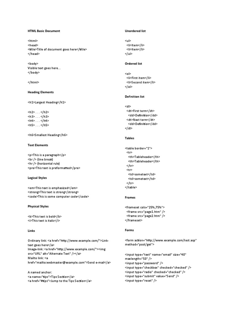 HTML Basic Document | PDF | Html Element | Human–Computer Interaction