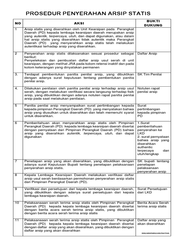 Prosedur Penyerahan Arsip Statis | PDF