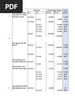 Bài Tập Kttc3 c19-20 | PDF