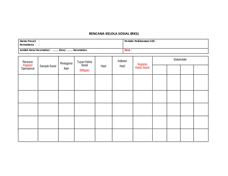 Contoh Matrik Rencana Kelola Sosial - RKS | PDF