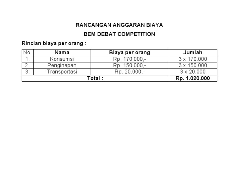 Rab Bem Debat Compet | PDF | Pengelolaan Keuangan & Uang