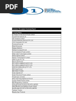 Gummidipoondi SIPCOT Industries List | PDF | Business