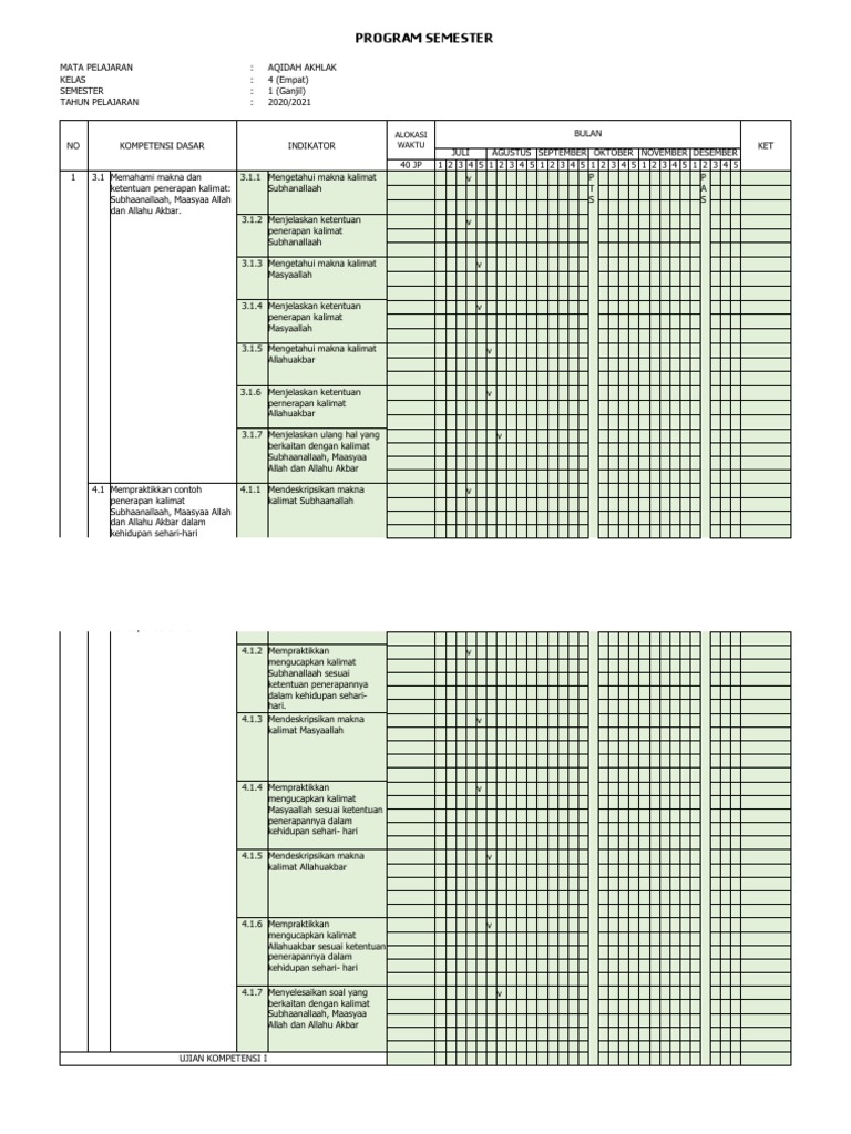 Prosem Akidah Akhlak Kelas 4 Semester 1 Acc | PDF
