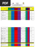 School Monitoring, Evaluation and Adjustment (SMEA) : Name of School ...