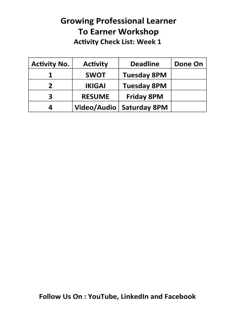 Activity Check List and Handouts | PDF | Linked In | Human Nature