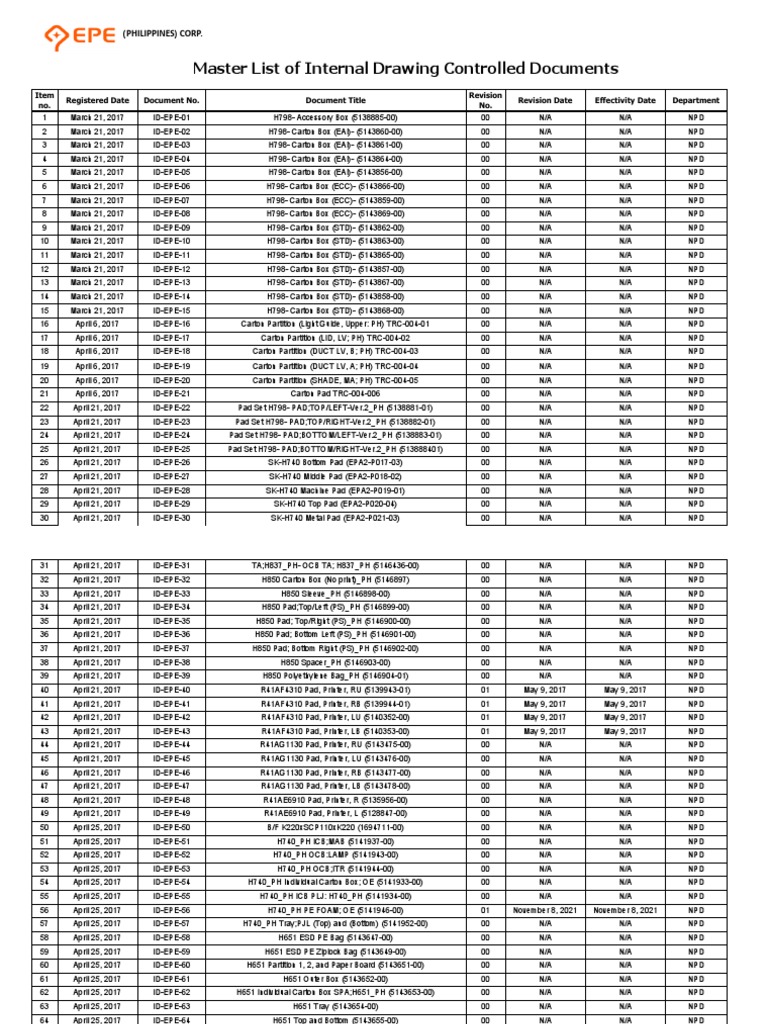 Master List of Internal Drawing | PDF | Consumer Goods | Tools