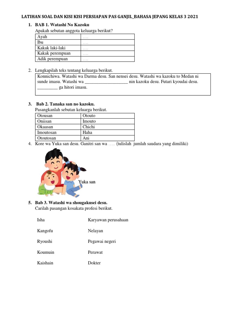 Latihan Soal Dan Kisi Kisi Persiapan Pas Ganjil - Bahasa Jepang Kelas 3 2021 1. BAB 1. Watashi ...